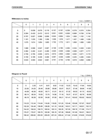 Komatsu Pc250 6 And Pc250lc 6 Workshop Manual | PDF