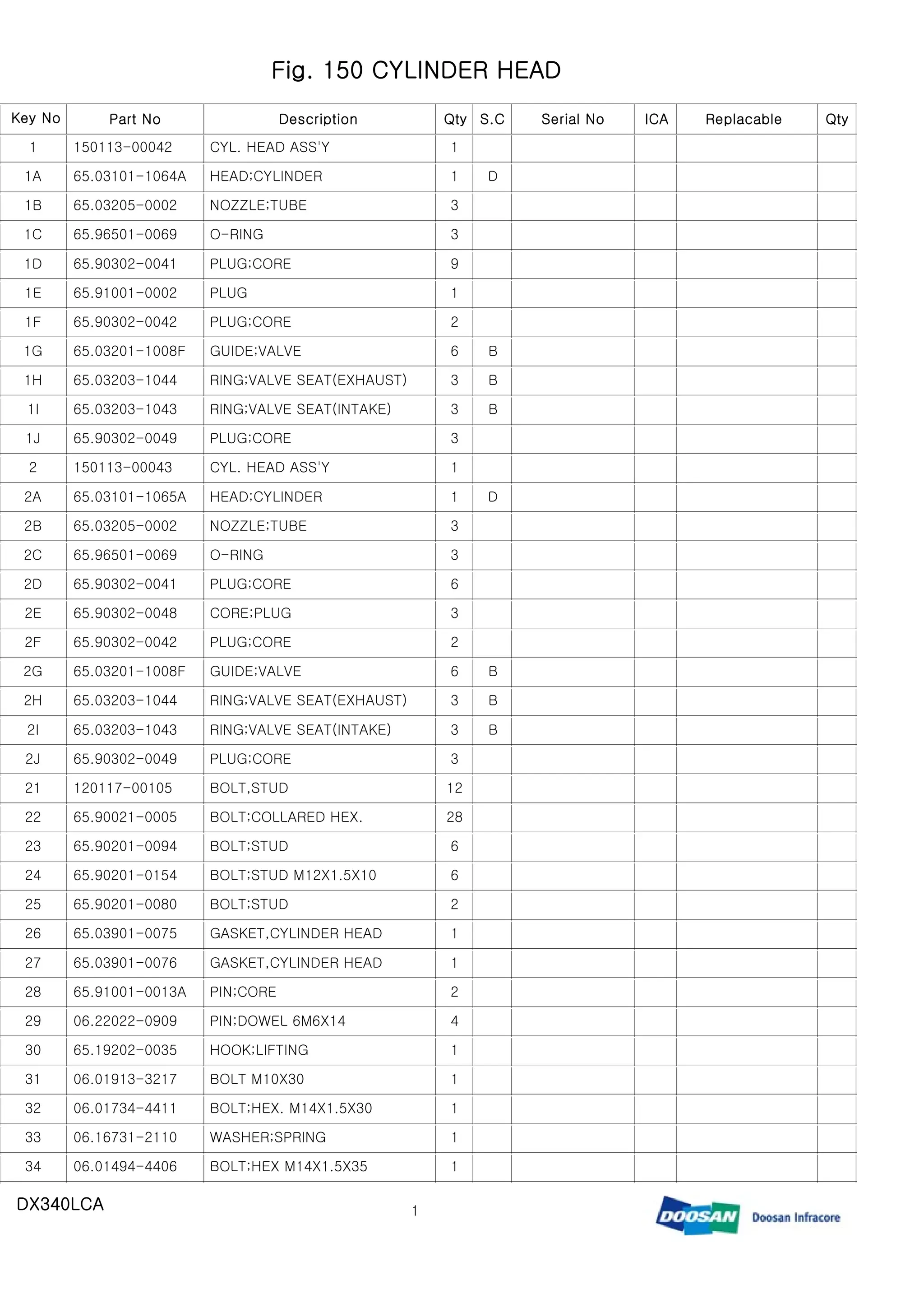 Daewoo Doosan Dx340lca Crawler Excavator Service Parts Catalogue Manual ...