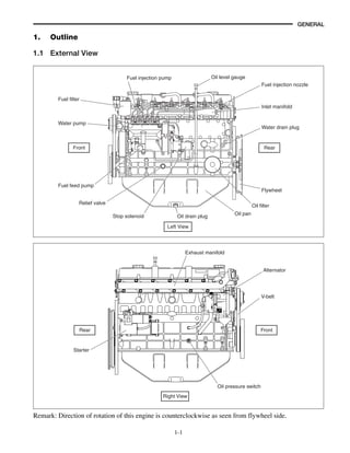 Mitsubishi Fd35 Fd40 Fd45 Fd50 Fd50c Forklift Trucks Service Repair Workshop Manual | PDF