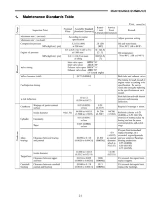 Mitsubishi Fd35 Fd40 Fd45 Fd50 Fd50c Forklift Trucks Service Repair Workshop Manual | PDF