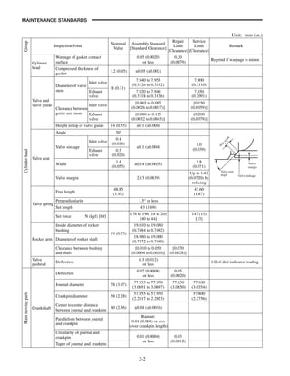 Mitsubishi Fd35 Fd40 Fd45 Fd50 Fd50c Forklift Trucks Service Repair Workshop Manual | PDF
