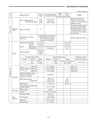 Mitsubishi Fd35 Fd40 Fd45 Fd50 Fd50c Forklift Trucks Service Repair Workshop Manual | PDF