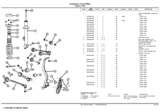 2011 chrysler-dodge 300 300c parts manual | PDF