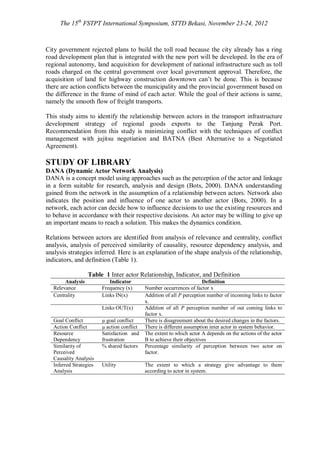 International Symposium @STTD Bekasi | PDF