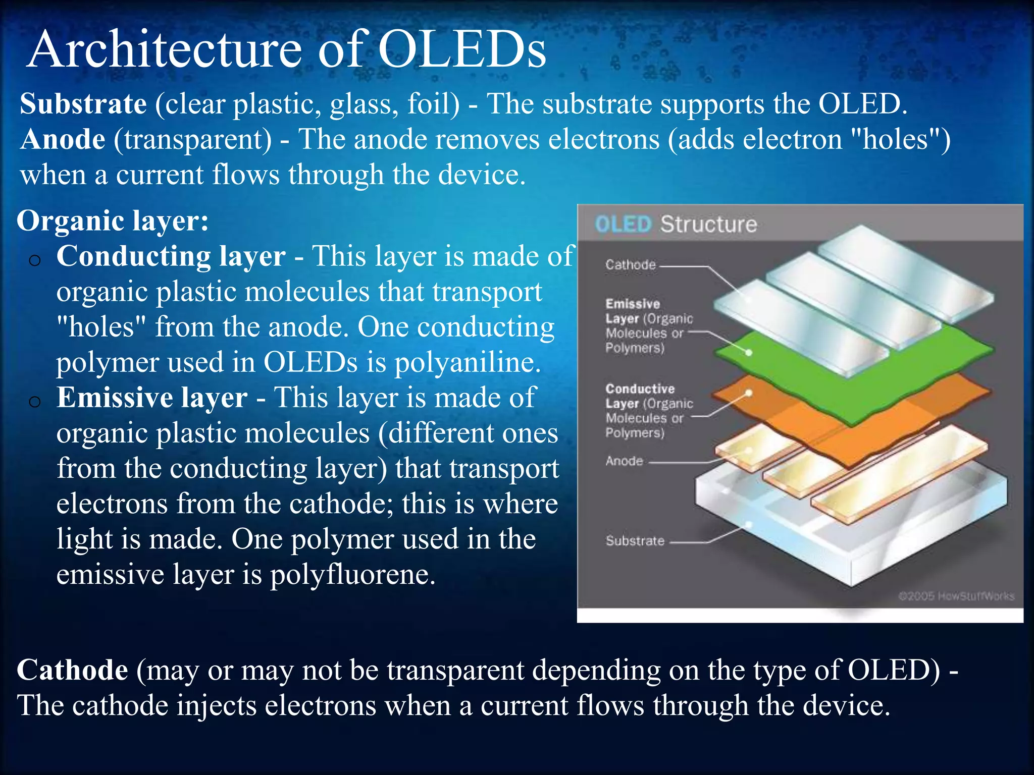 organic light emitting diode | PPT