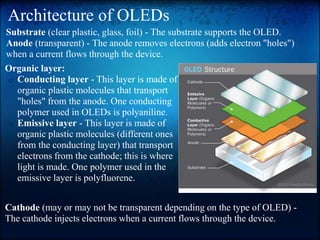 organic light emitting diode | PPT