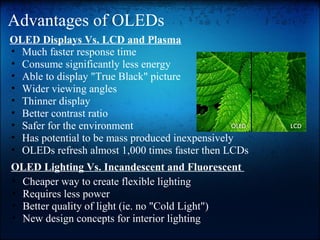 OLED (Organic Light Emitting Diode) | PPT