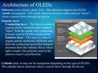 OLED (Organic Light Emitting Diode) | PPT
