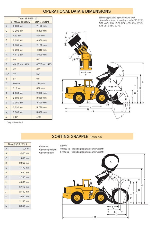 Volvo Wheel Loader L120d Service Manual | PDF