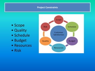 Project management frame work part 1 | PPT