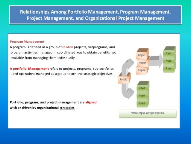 Project management frame work part 1