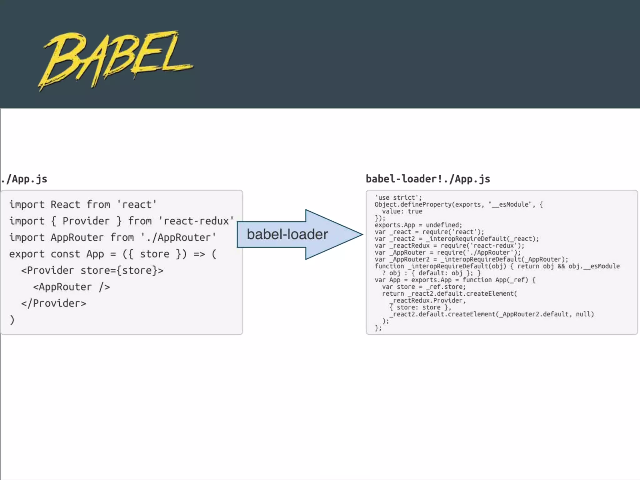001. Introduction about React | PPTX