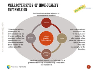 [MU630] 001. Information System in Business | PPT