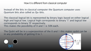 Quantum Computing | PPTX