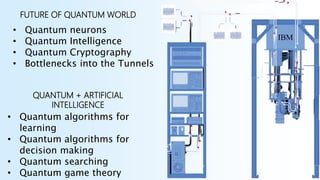 Quantum Computing | PPTX