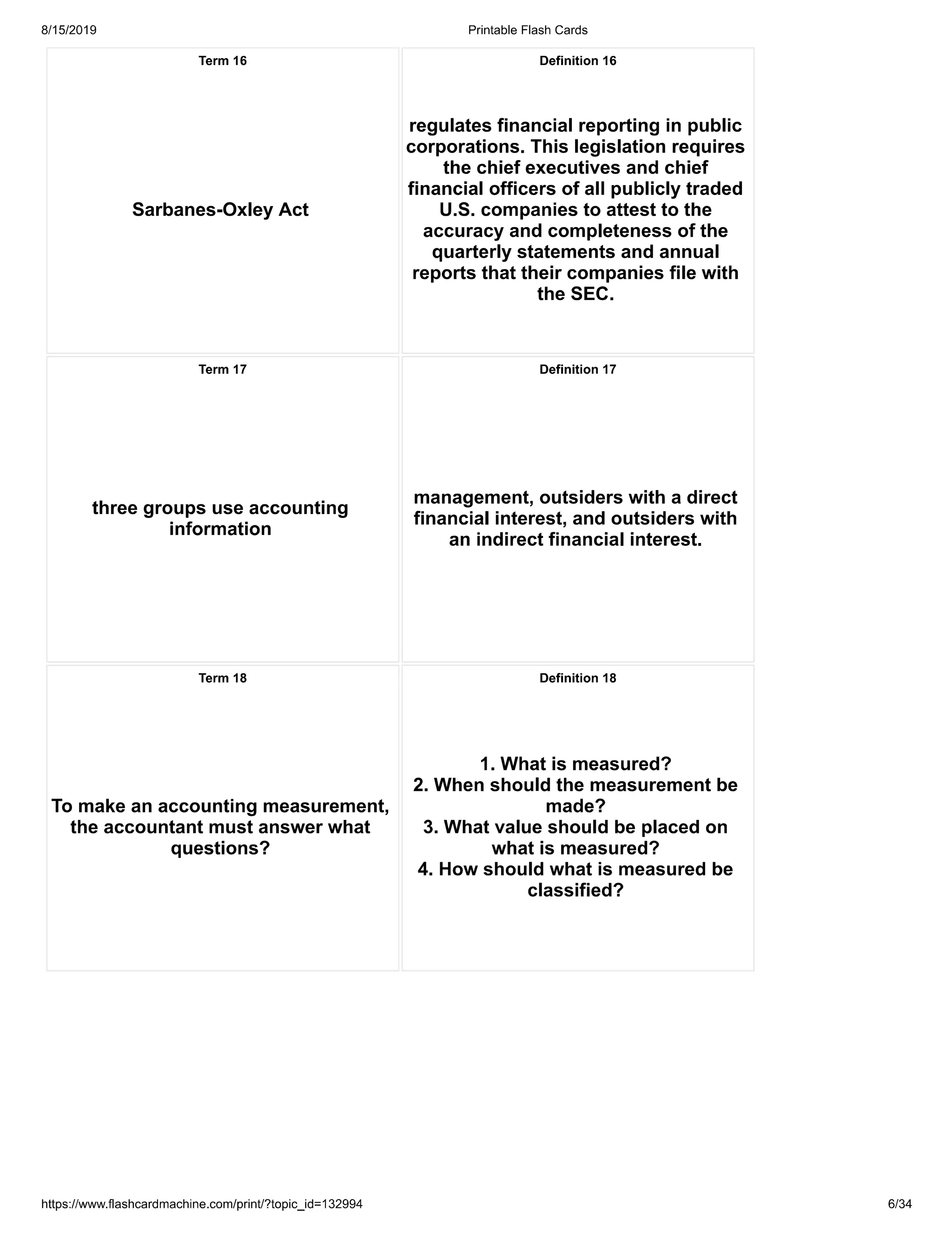 ACCOUNTANCY(ACCOUNTS) BASICS FLASHCARDS | PDF