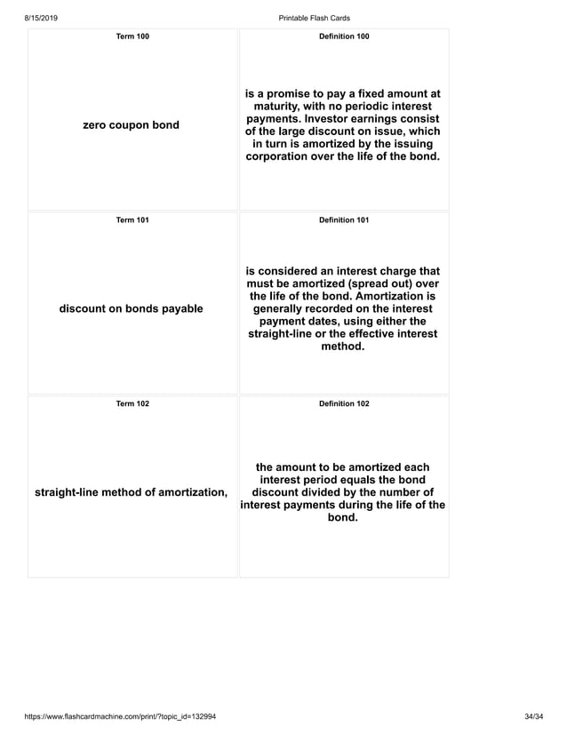 ACCOUNTANCY(ACCOUNTS) BASICS FLASHCARDS | PDF