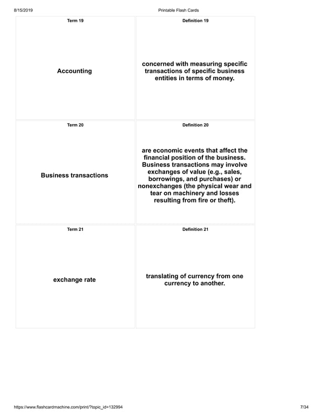 ACCOUNTANCY(ACCOUNTS) BASICS FLASHCARDS | PDF
