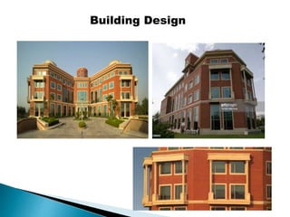 Itc green centre gurgaon presentation for students | PPTX