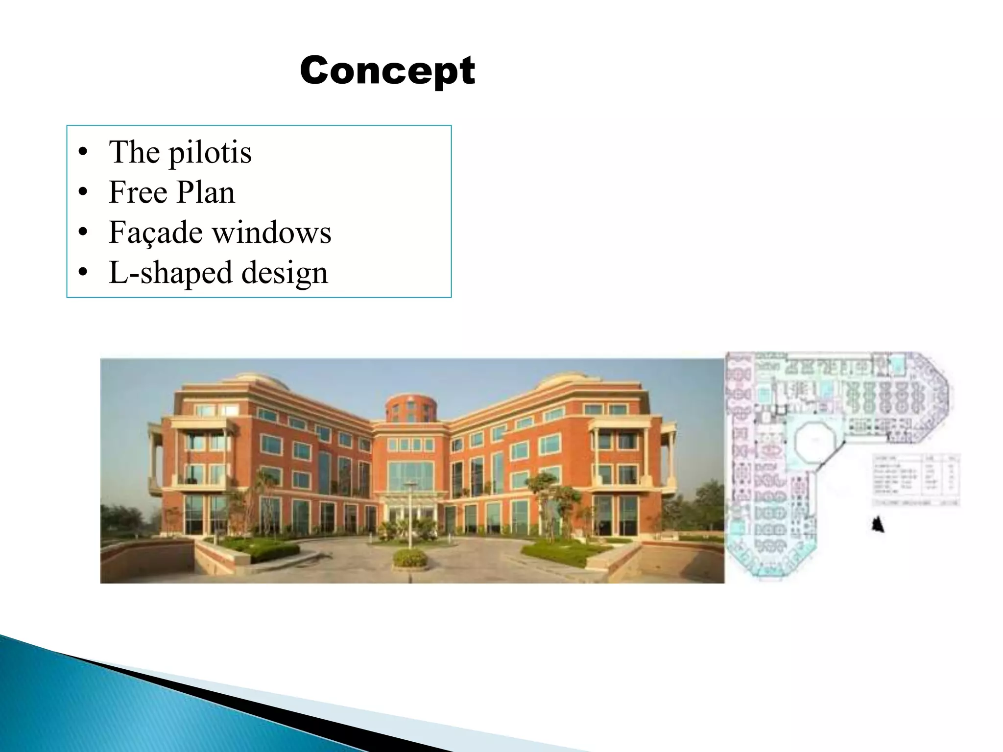 ITC Green Centre Gurgaon | PPTX