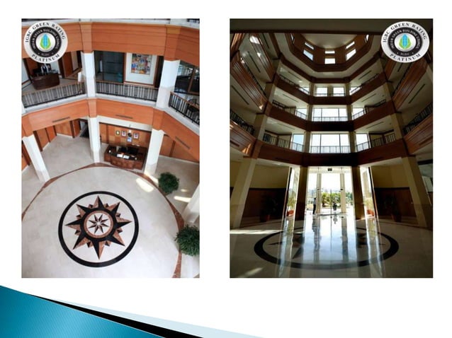 ITC Green Centre Gurgaon | PPTX
