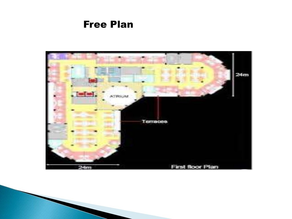 ITC Green Centre Gurgaon