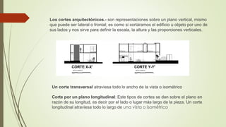 001. - Presentación Diseño 1.pdf