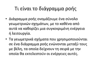 001.Διάγραμμα Ροής.pptx