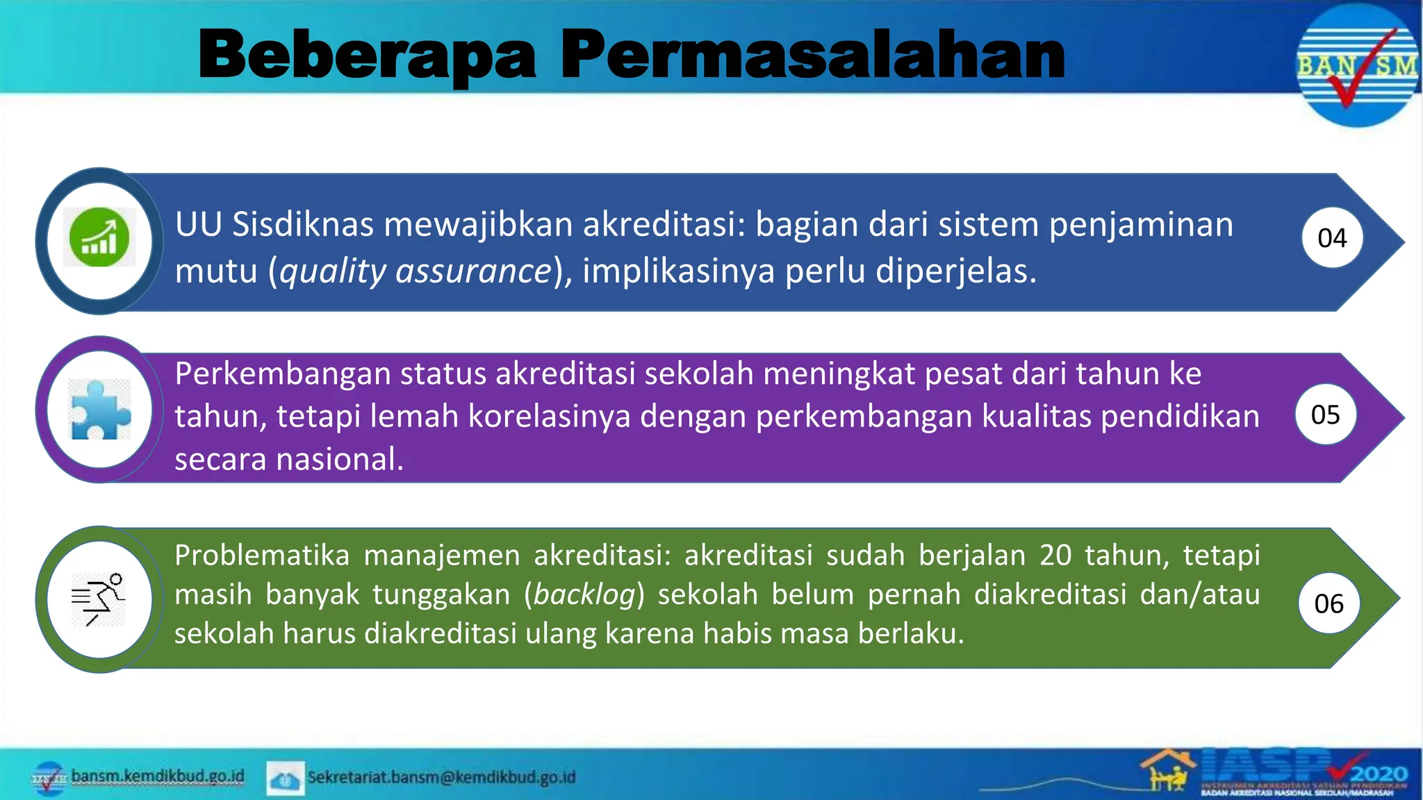 001. Sosialisasi Akreditasi Sekolah.Madrasah.pptx