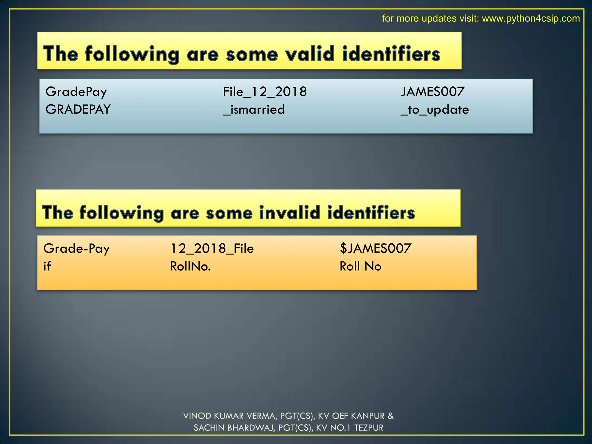REVISION OF PYTHON CLASS 12 NOTES CMPUTER SCIENCE | PPT