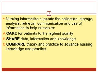 overview of nursing informatics overview of nursing informatics | PPT