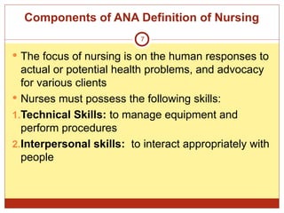 overview of nursing informatics overview of nursing informatics | PPT