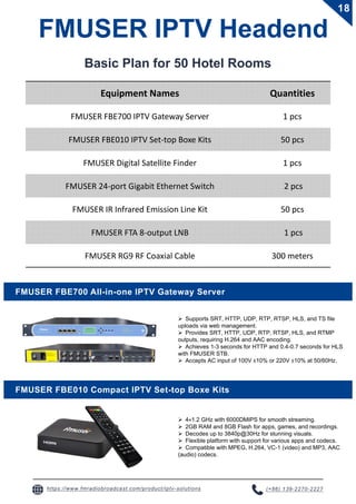 FMUSER IPTV Solutions for Hotel, Hospital, Cruise & Multi-Scenario ...