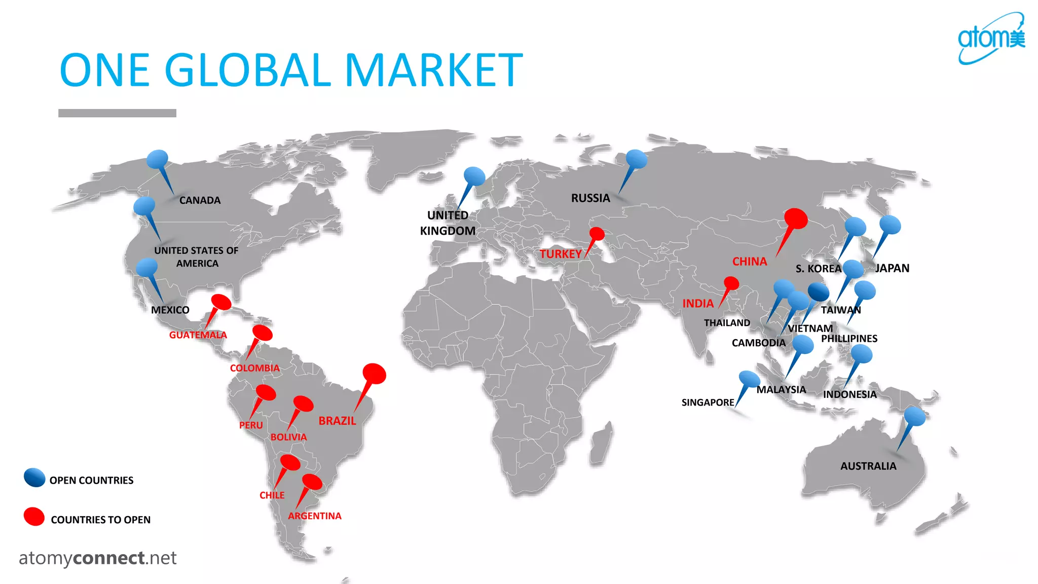 Atomy Presentation English | PPTX