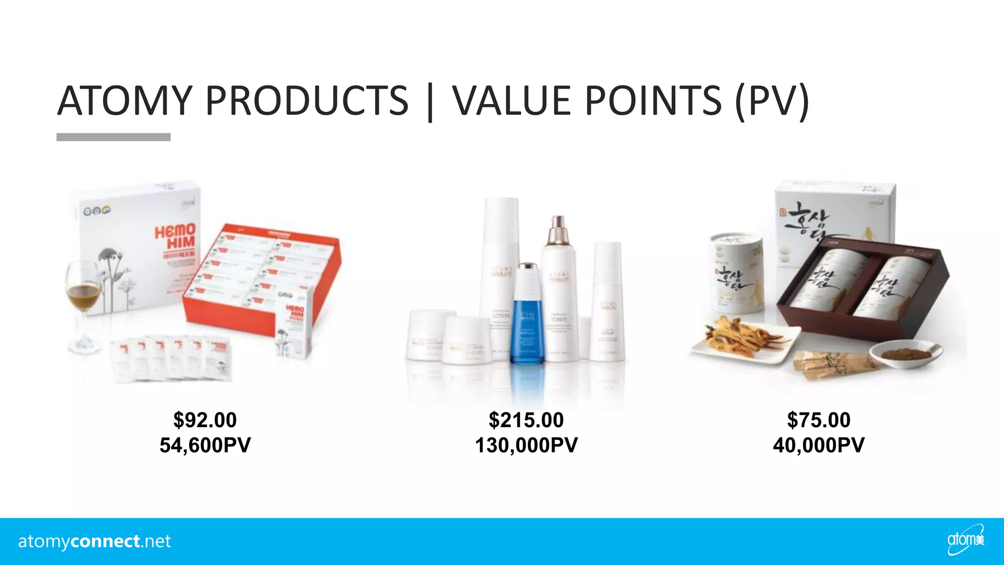 Atomy Presentation English | PPTX