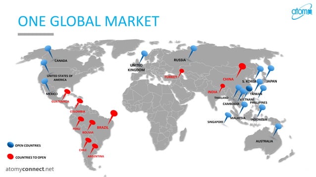 Atomy Presentation English | PPTX