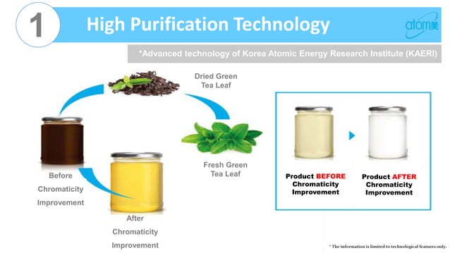 001 - Atomy Products Presentation | PPTX | Herbs and Supplements ...