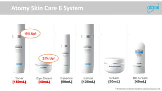 001 - Atomy Products Presentation | PPTX