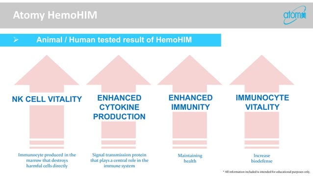 001 - Atomy Products Presentation | PPTX | Herbs and Supplements ...