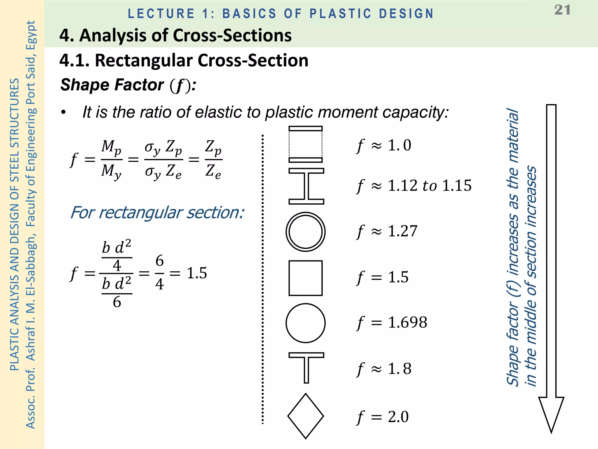 Part (1) basics of plastic analysis | PDF