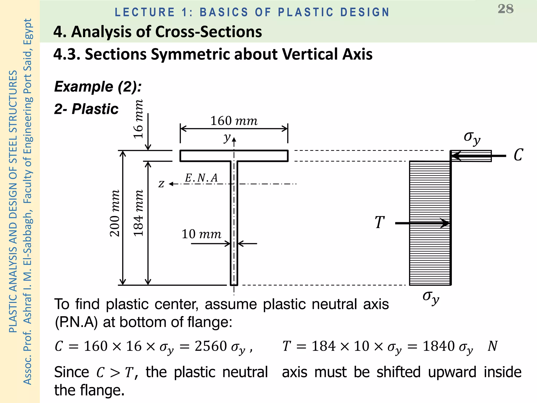 Part (1) basics of plastic analysis | PDF
