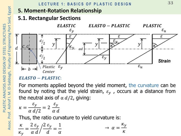 Part (1) basics of plastic analysis | PDF | Physics | Science