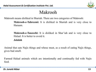 001-Concept of Halal, Haram & Istihalah.pdf