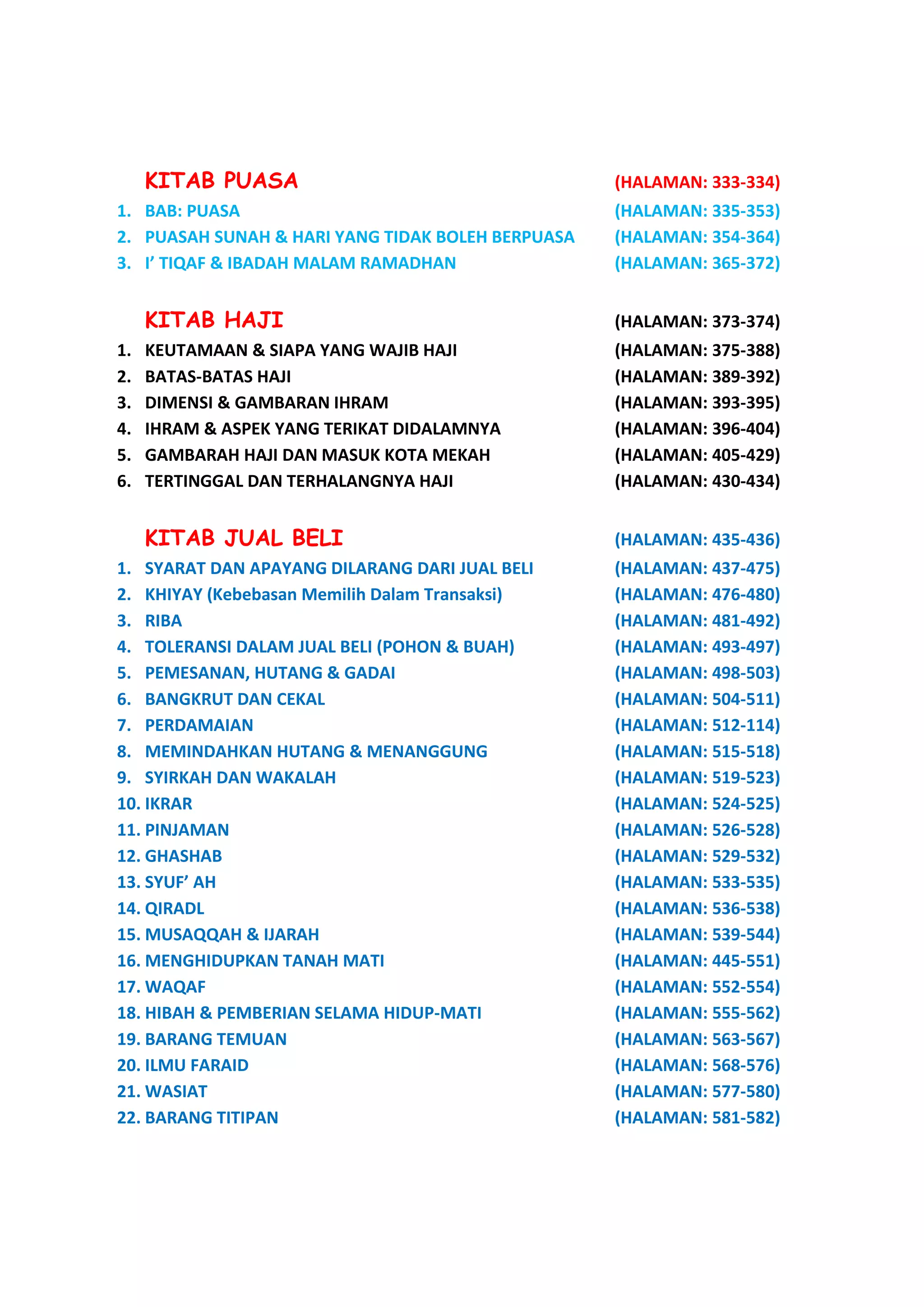 001. daftar isi bulughul maram | DOCX