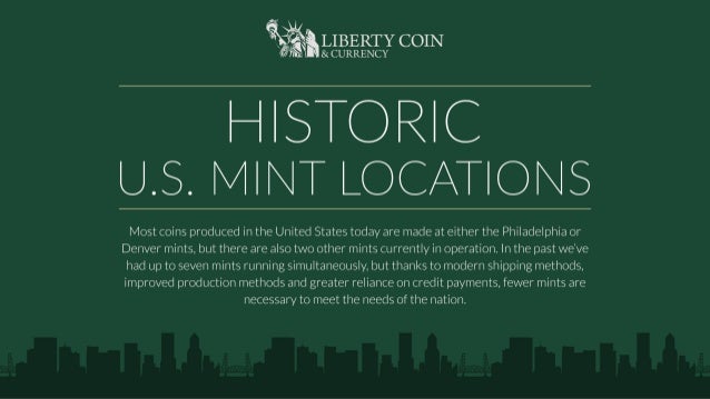 Historic U.S. Mint Locations