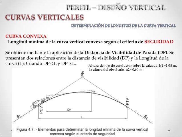 001 hmb-03- diseño vertical