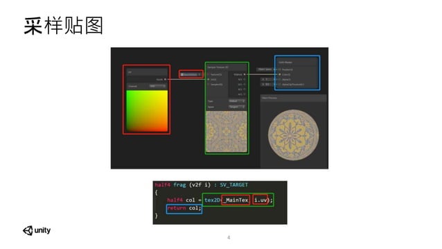 001 input geometry-3 | PPT
