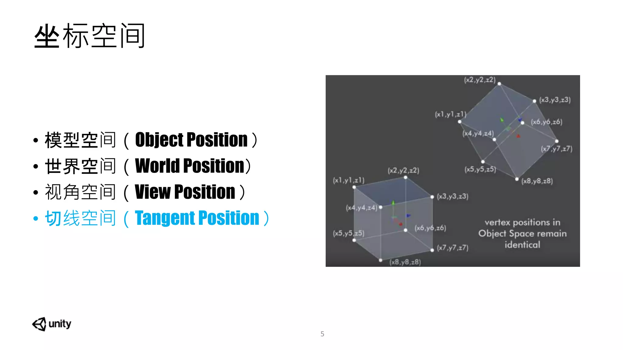 001 input geometry-4 | PPTX