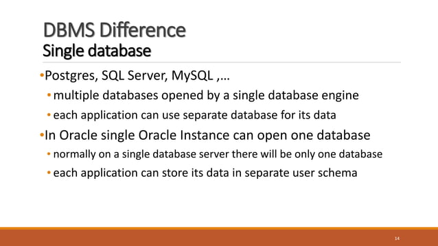 An Introduction To Oracle Database