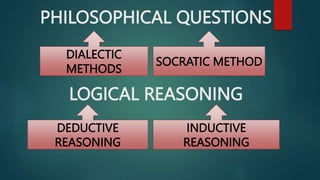 Introduction-to-the-philosophy-of-human-person.pptx